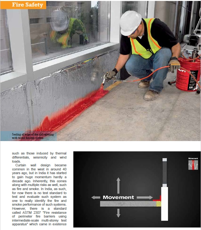 Facade Perimeter Firestop System: Need of the Hour - Ask HILTI