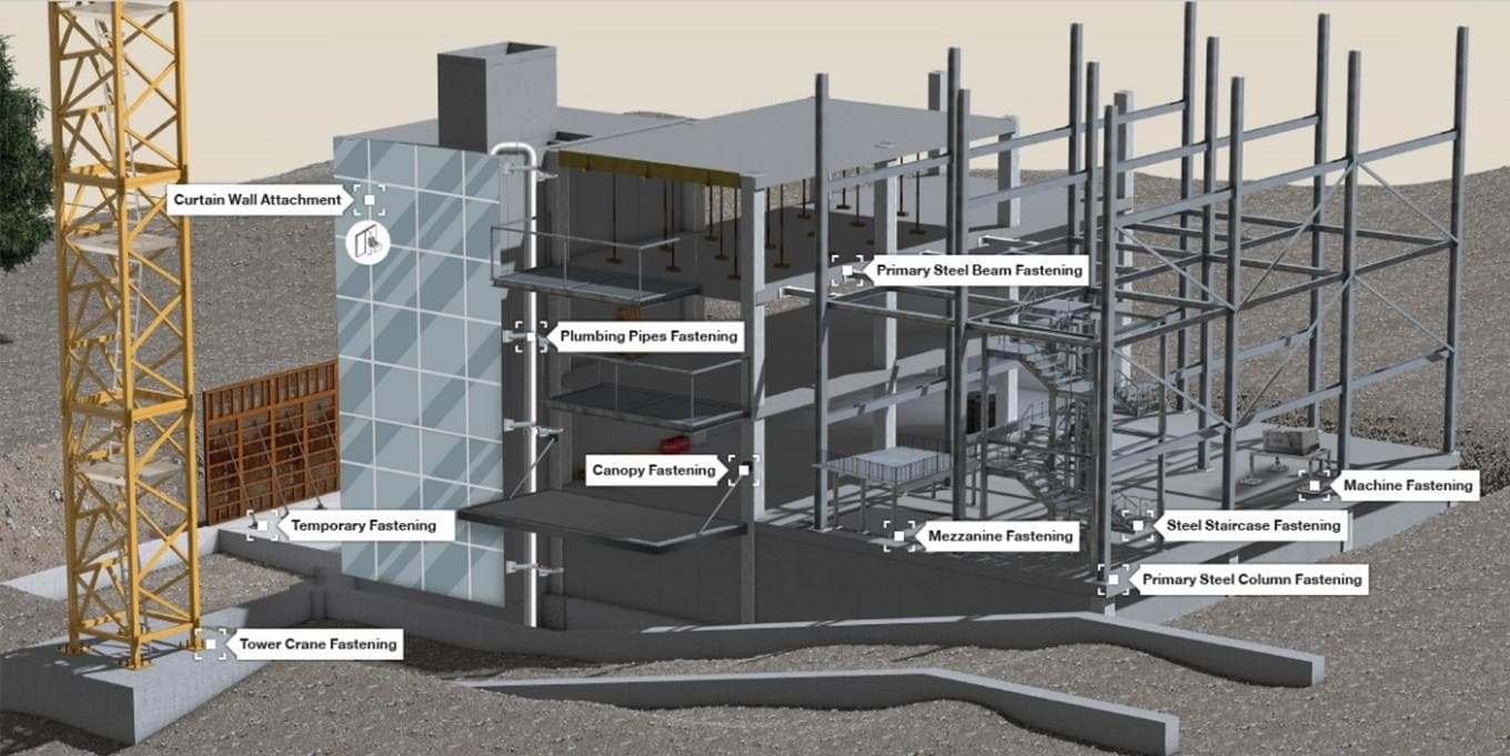 HILTI Handbook for Steel-to-Concrete Connections Using Post-In...