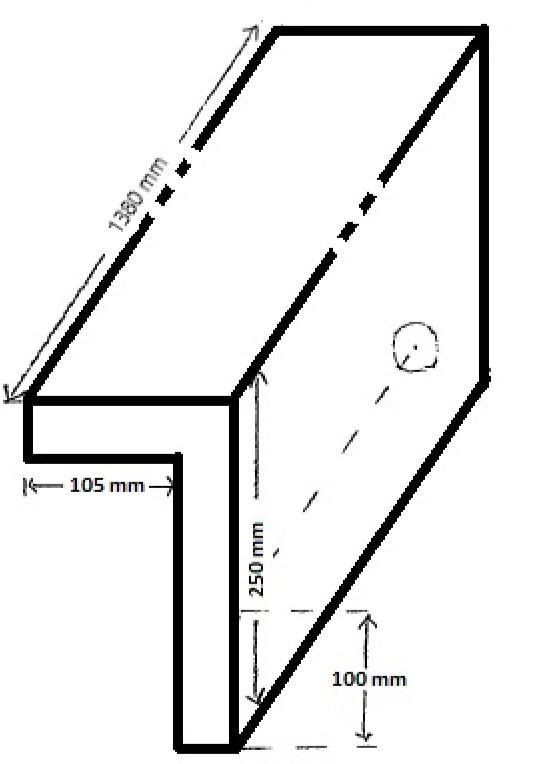 Critical Edge Distance - critical edge distance, minimum edge ...
