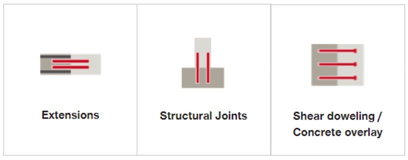 PROFIS Engineering’s Concrete to Concrete Module - Engineering...
