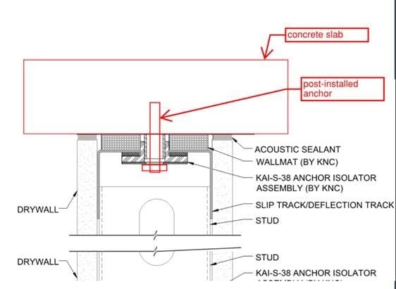 Post-Installed Anchor with a Moment Force - moment, Post-ins...