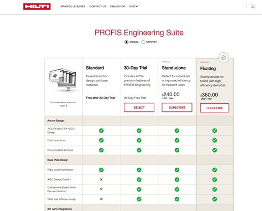PROFIS Engineering and RAM Structural System Step-By-Step Guid...