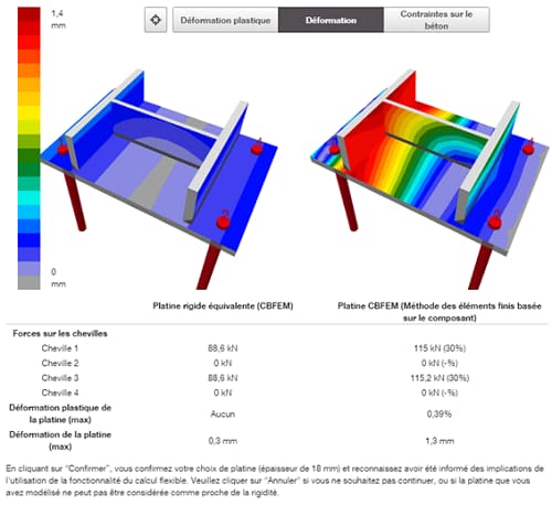 LA RIGIDITE DE LA PLATINE - Engineering Center