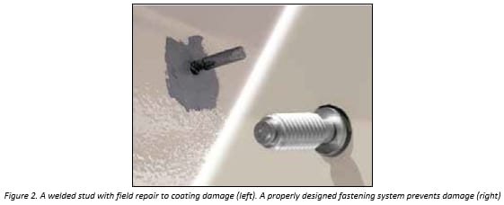 Proven Technologies for Fastening to Steel in Corrosive Enviro...