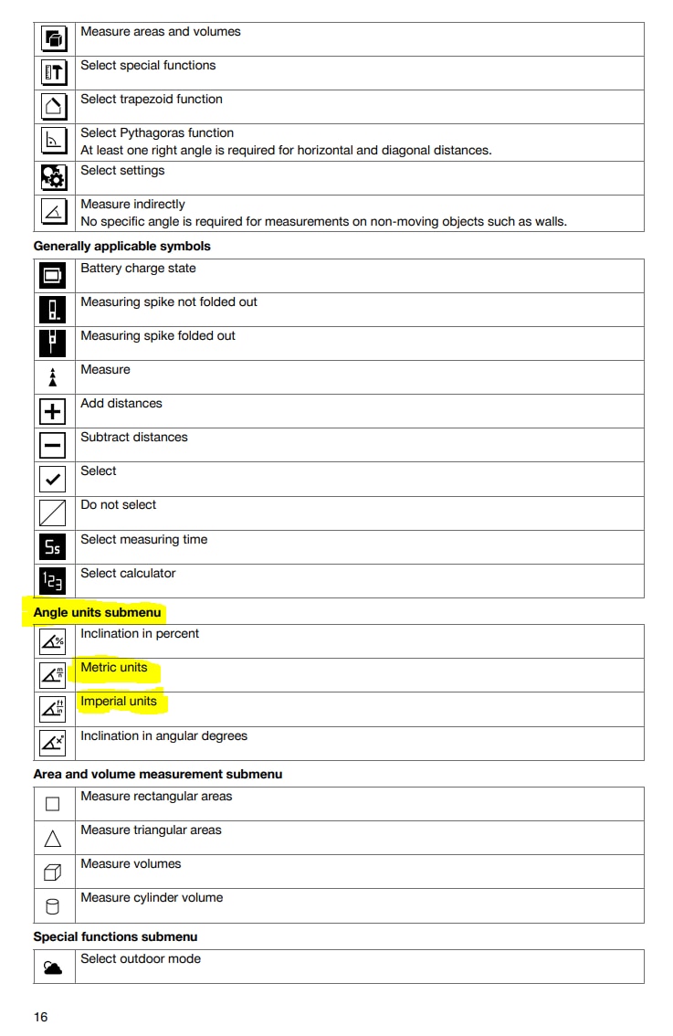 Imperial Feet And Inches Calculator at Albert Prowell blog