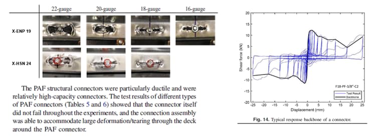Ductility Performance of Steel Deck Diaphragm Connections - En...