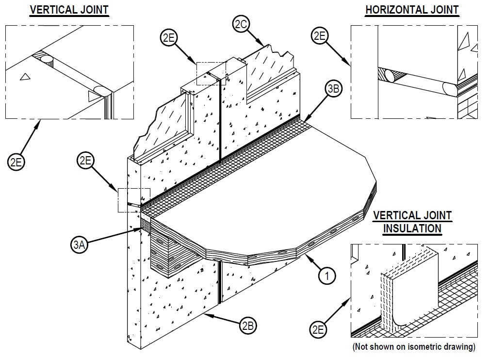 Industry First Mass Timber Firestop Listings Now Available - Hilti USA