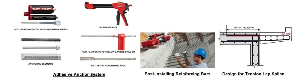 Post-installed Reinforcing Bar Design Options - Engineering Ce...