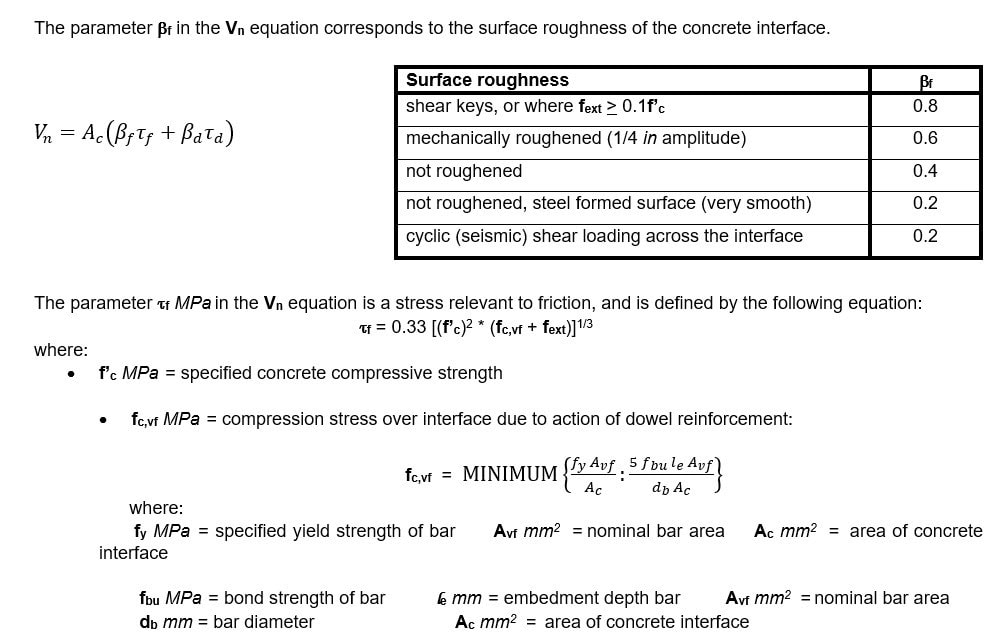 Interface Shear Transfer Design Using the Hilti Method For Pos...