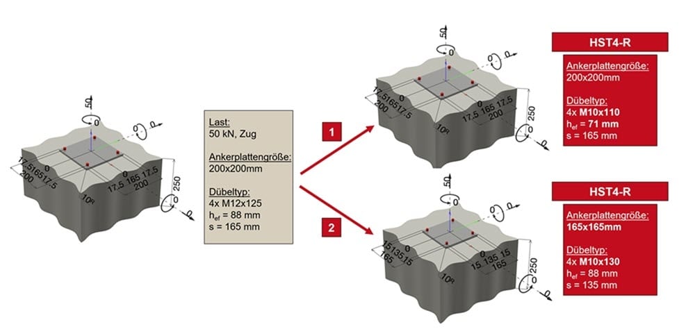 Hilti HST4 & HST4-R: Die Zukunft der Bolzenverankerung - Engin...