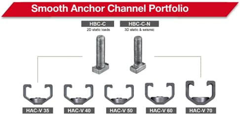 A Redefined Embed Portfolio for Curtain Wall Façades - Enginee...