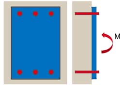 RIGID LOAD DISTRIBUTION IN PROFIS ENGINEERING - 工程中心