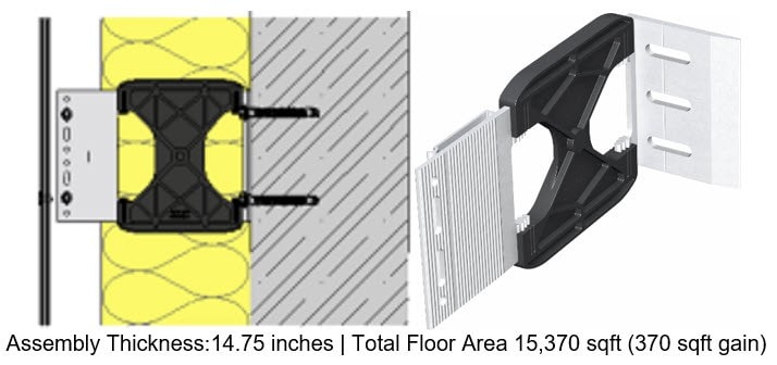 Gain More Usable Space With Hilti Rainscreen Systems - Hilti U