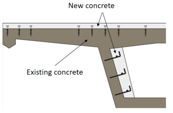STRENGTHENING AND REHABILITATION WITH CONCRETE OVERLAYS - Ask ...