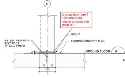 Grout under baseplate for Wedge type anchor - Kwik-Bolts, Grou...