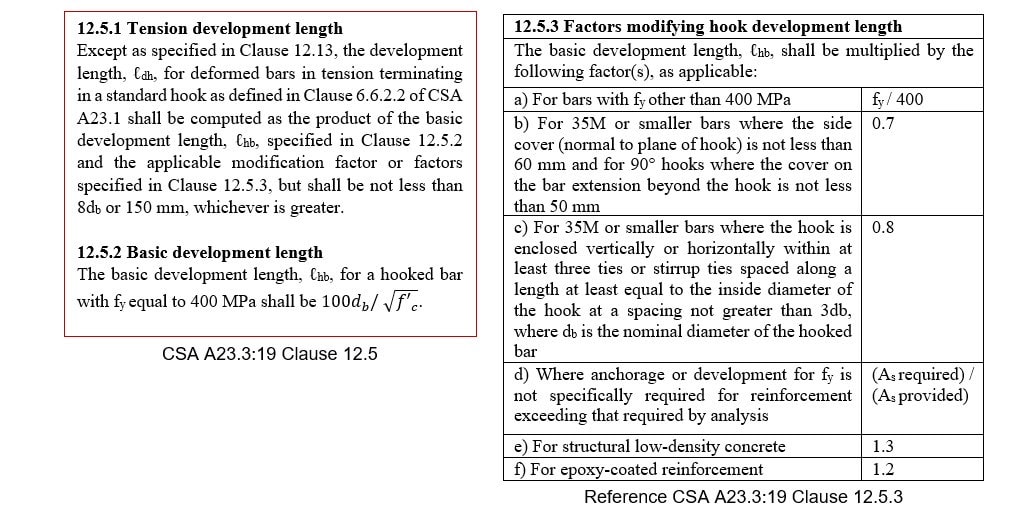 Structural Joint Design Using Csa A23 3 19 Provisions For Post
