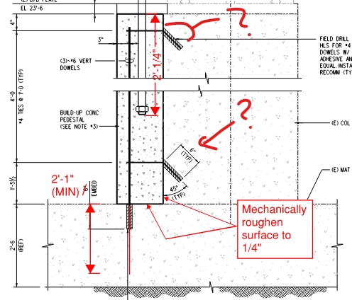 Embedment length - EMBEDMENT, length - Hilti USA