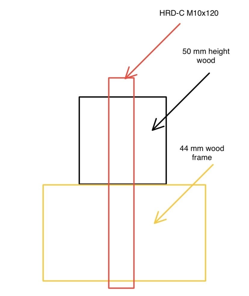 Anchor for wood-to-wood connection - direct fastening, mechani...