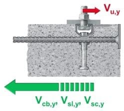 Check Out the 2018 Hilti Anchor Channel Portfolio! - Hilti USA