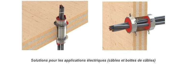 Le coupe feu dans la construction bois - Espace Ingénierie