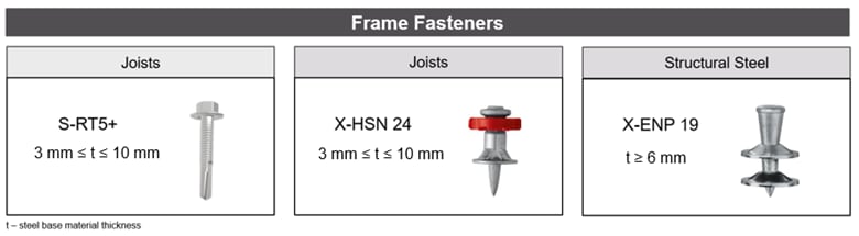 Deck Attachment with Mechanical Fasteners - Engineering Center...
