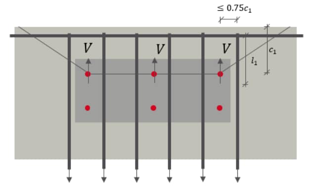 Concrete cone pullout - cone pullout, concrete reinforcement