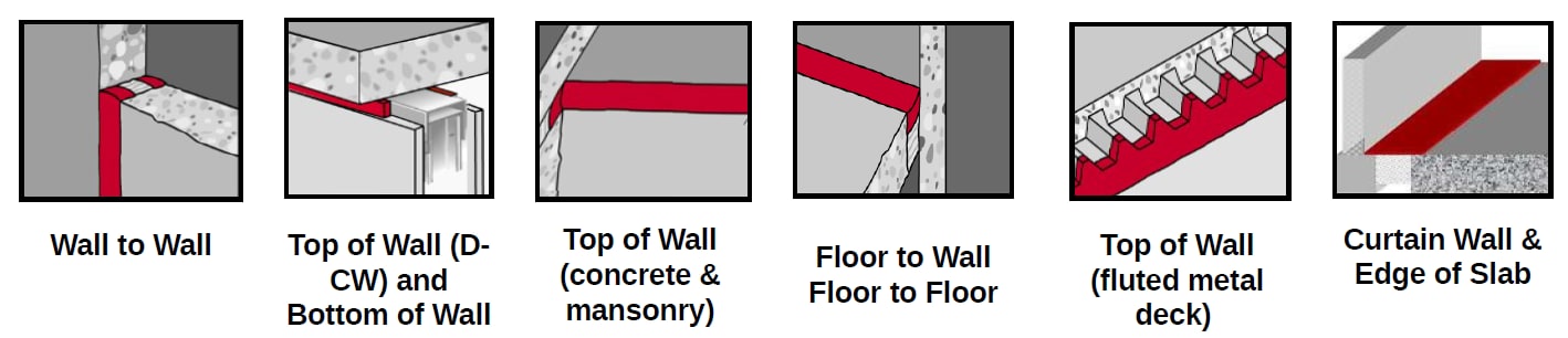 FIRESTOP CONTROL JOINTS IN INTERIOR FINISHING - Engineering Ce...