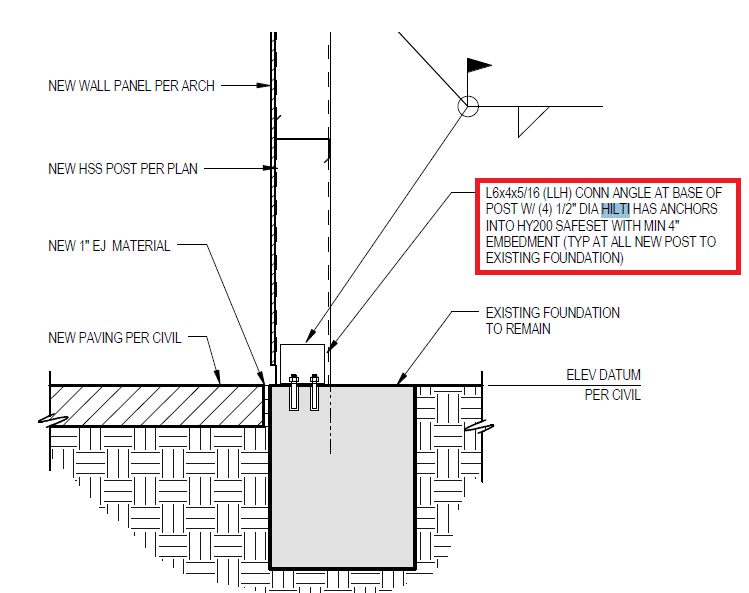 How to Write a Basis-of-Design Specification for Anchors (Cana...