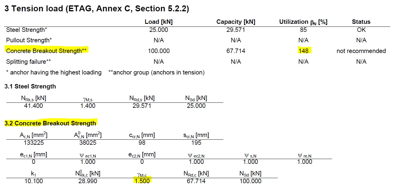 How to show FOS=3 in Profis Anchor report? - Profis, FOS, Fact...