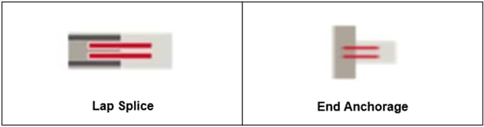 PROFIS Engineering's Concrete-to-Concrete Module - An Overview...