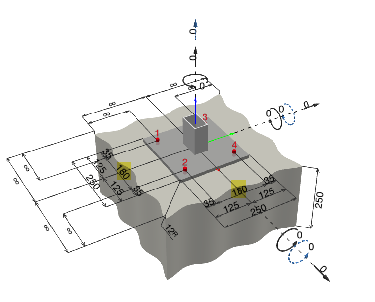 How to customize the anchors layout - Anchor Layout, designing...