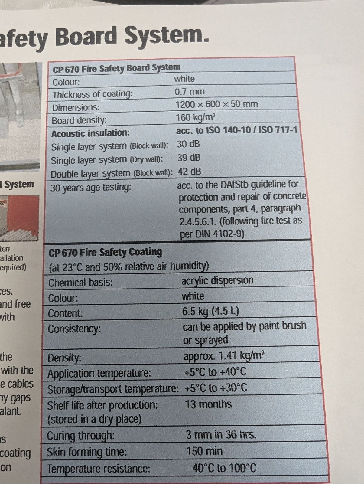 Can you paint over Hilti CP670 Fire Coating and will it still ...