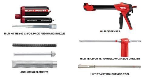 Post-installed Reinforcing Bar Design Options - Hilti USA