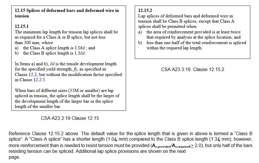 Extension Design Using Csa A23 3 19 Provisions For Post Instal