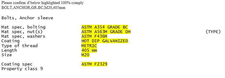 ANCHOR BOLT COMPLIANCE - ASTM steel grade, anchor rod, comply ...