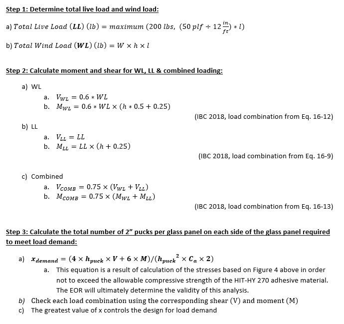 Glass Handrail Application Calculation Methodology - Engineer...