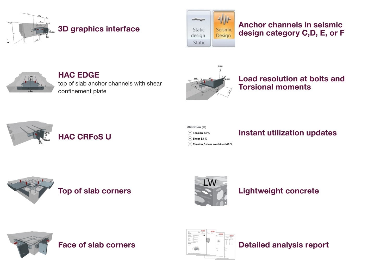 Check Out the 2018 Hilti Anchor Channel Portfolio! - Hilti USA