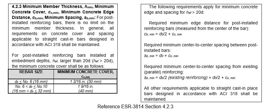 Extension Design Using Csa A23 3 19 Provisions For Post Instal