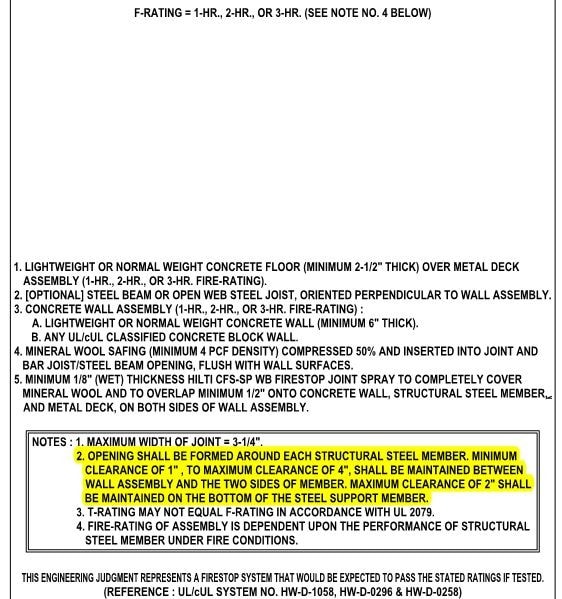 Firestop Detail at Structural Beam Intersecting With CMU Wall ...