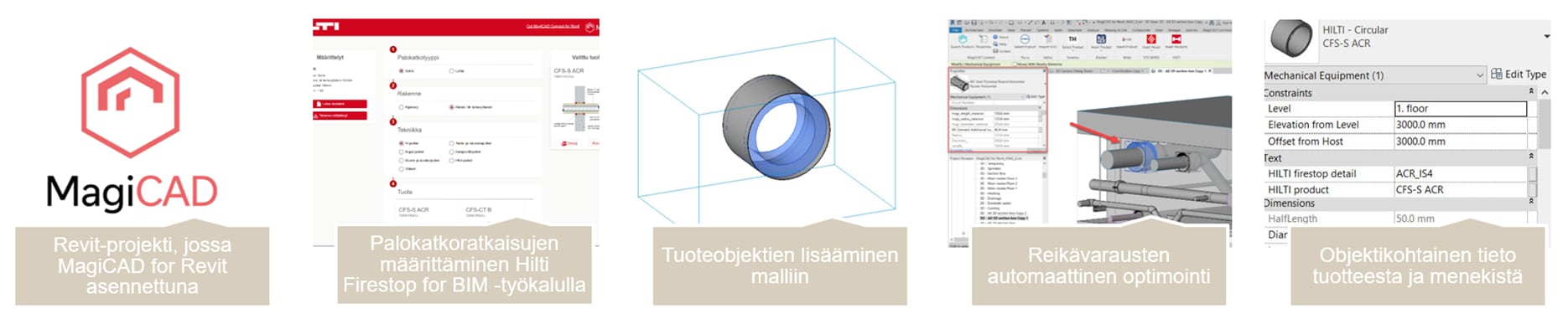 Hilti Firestop for BIM - Engineering Center