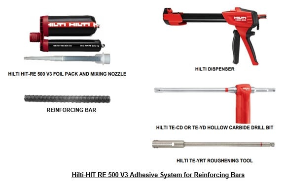 Extension Design using ACI 318-19 Provisions for Post-installe...