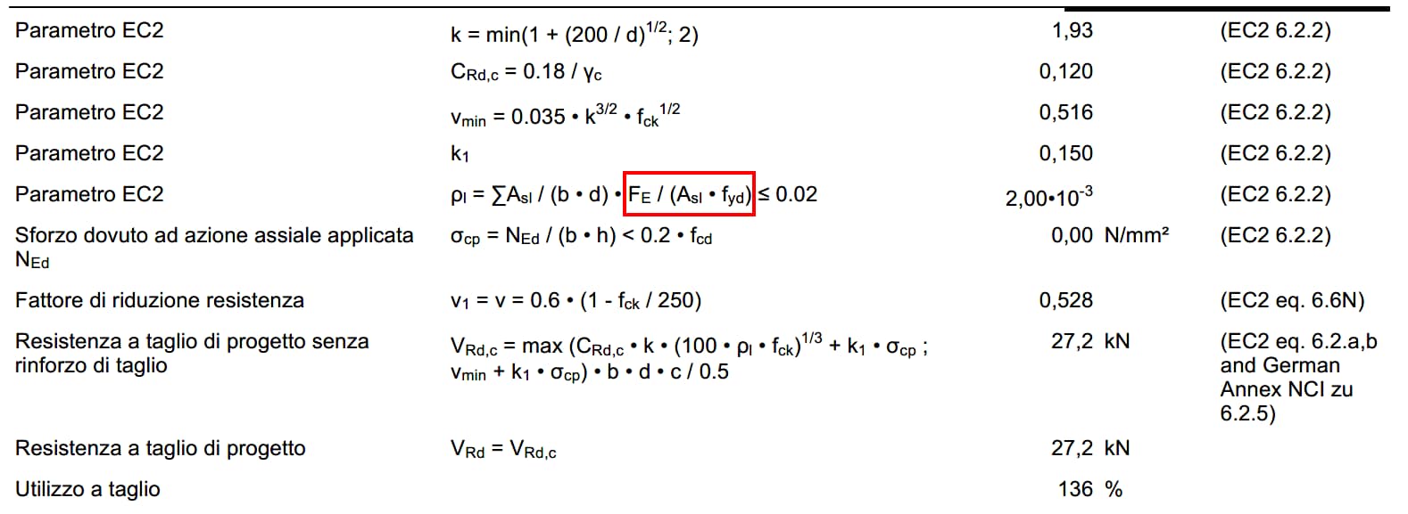 Delucidazioni sul rapporto geometrico di armatura longitudinal...
