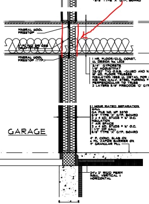 Sealant at fire barrier wood construction - wood-framed, IBC 7...