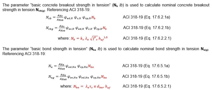 Reinforced Concrete Design Equations