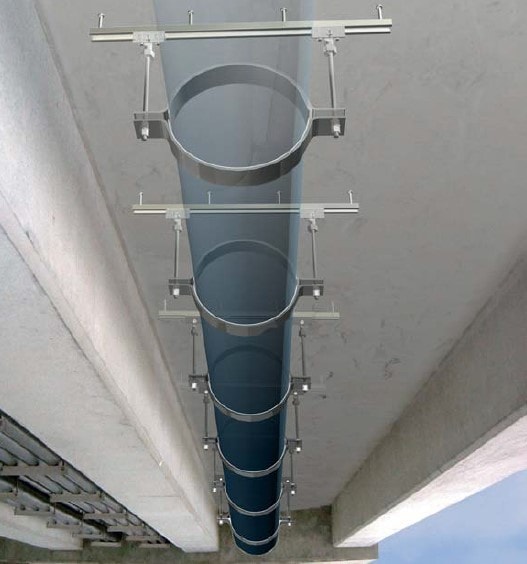 Cast-In Channels: A shift to Pre-Installed Anchors - Engineeri...