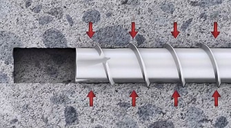 How screw anchor technology is changing the fixing industry