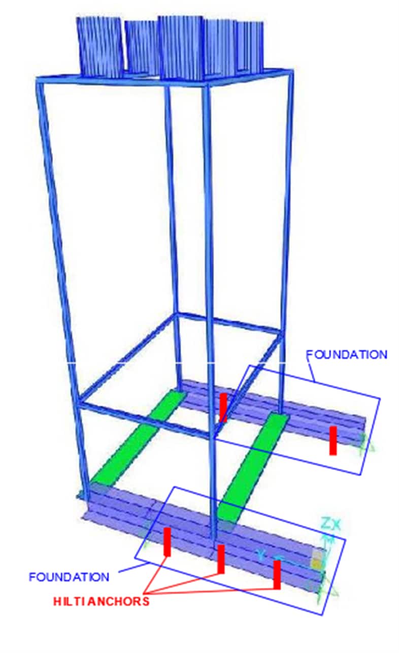 Model Anchors BEAM - load, beam w6x25 model - Hilti USA