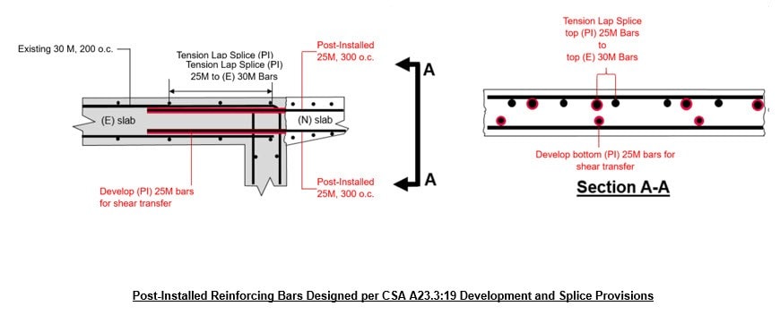 Extension Design Using Csa A23 3 19 Provisions For Post Instal