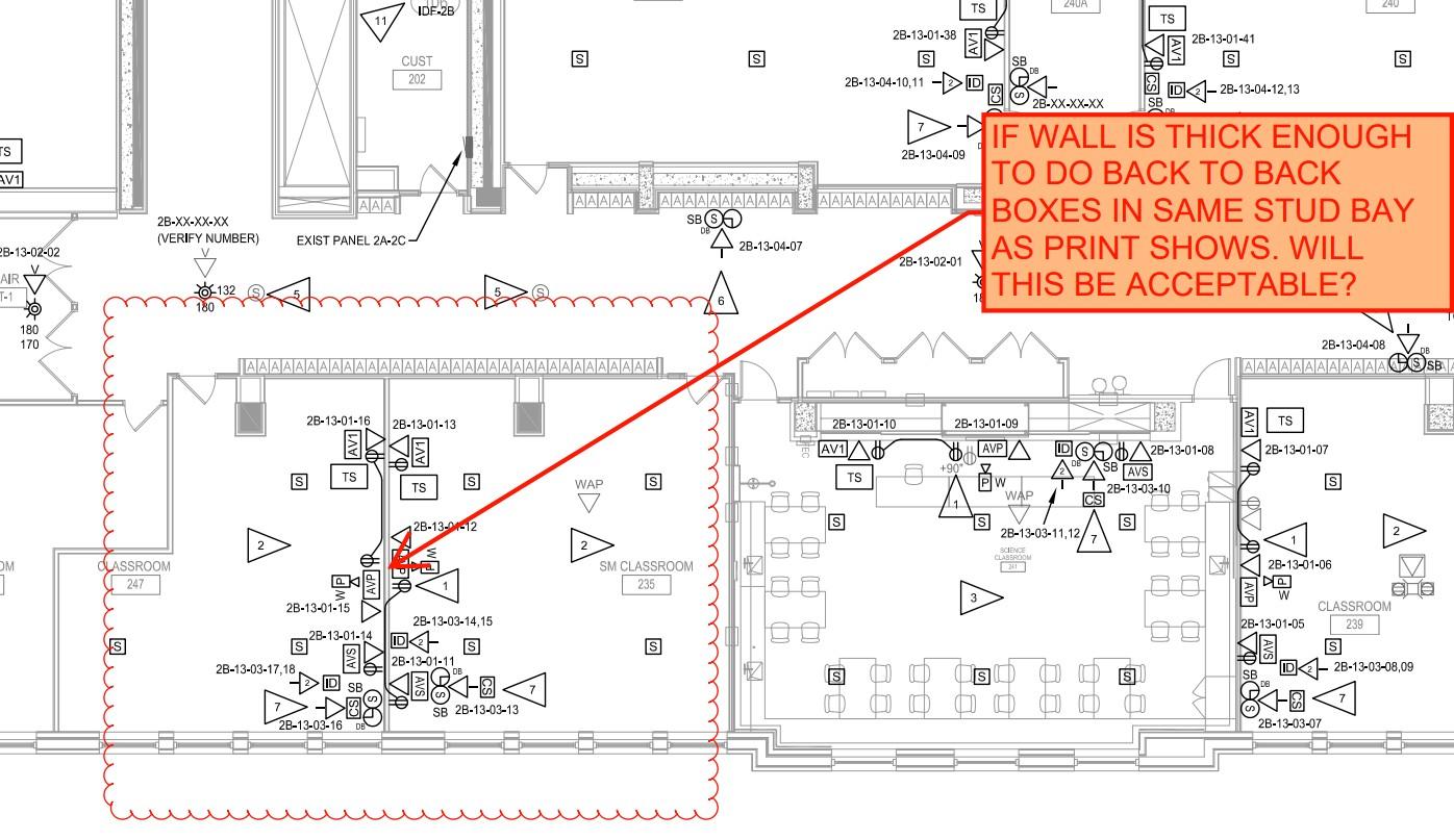 Back to back electrical boxes within the same stud cavity - us...
