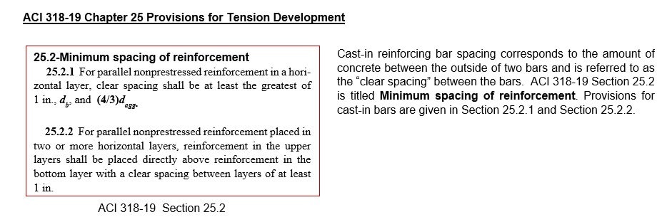 Extension Design using ACI 318-19 Provisions for Post-installe...